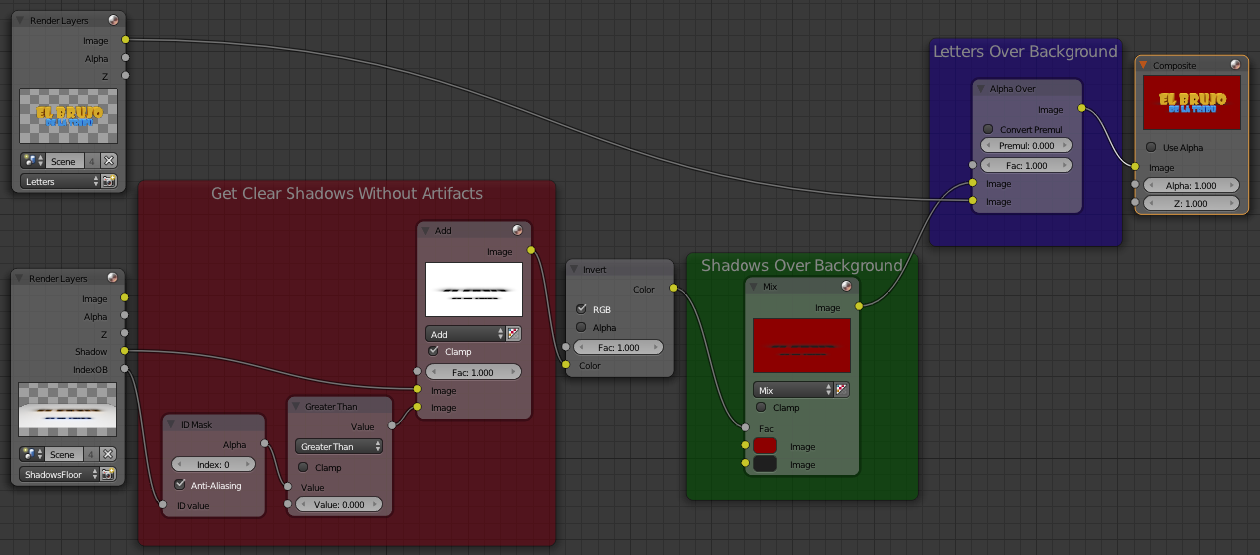 Blender Cycles: How to make an Infinite Plane Effect