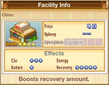 Kairosoft Games Tips: Beastie Bay Remodeling Guide - แนวทางการปรับปรุง ...