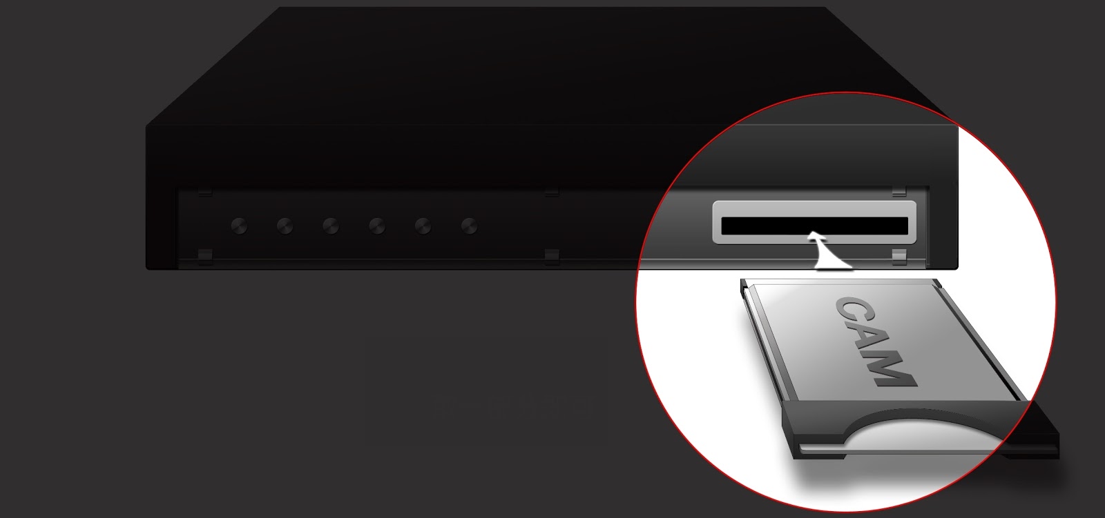 Pay TV info. : Traditional CAM(Conditional Access Module)