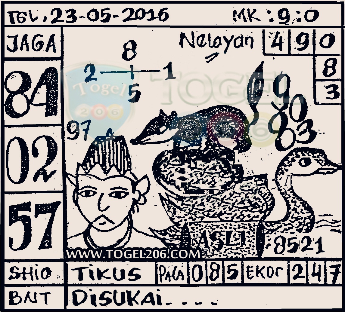 Mei 2016 ~ TOGEL 206