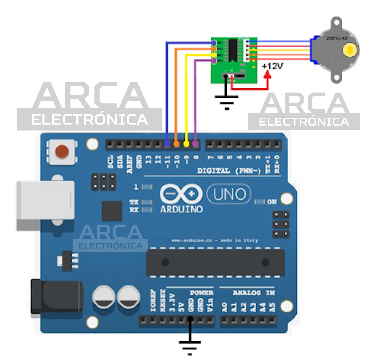 Motor A Pasos Con Arduino Tipos Y Como Usarlo Images Motor A Pasos Con Arduino Tipos Y Como Usarlo Images