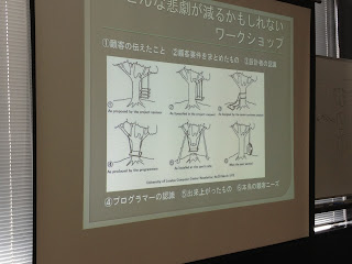 名古屋ライフハック研究会: 【開催報告】「伝える」ハック・コミュニケーションは奥が深い！