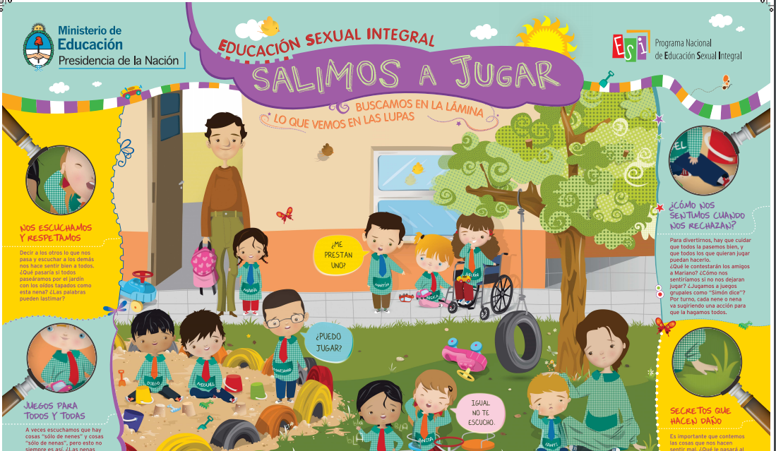 La ESI en el Nivel Inicial: Lamina 3