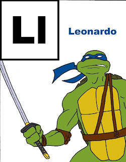 Brent Hibbard Art Blog: The Complete Superhero Alphabet