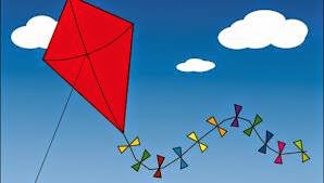 Na Rede: Pipa e Papagaio com Cerol