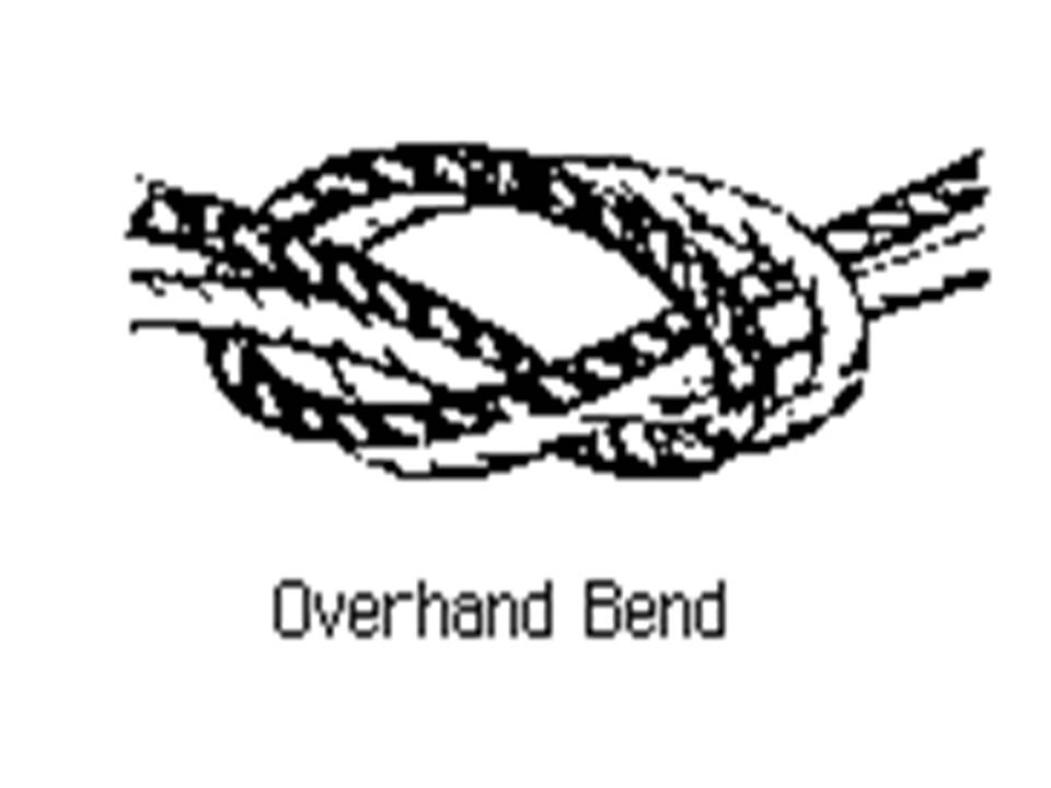 Patrulla Escorpion Tropa 822: Nudos Basicos y sus usos