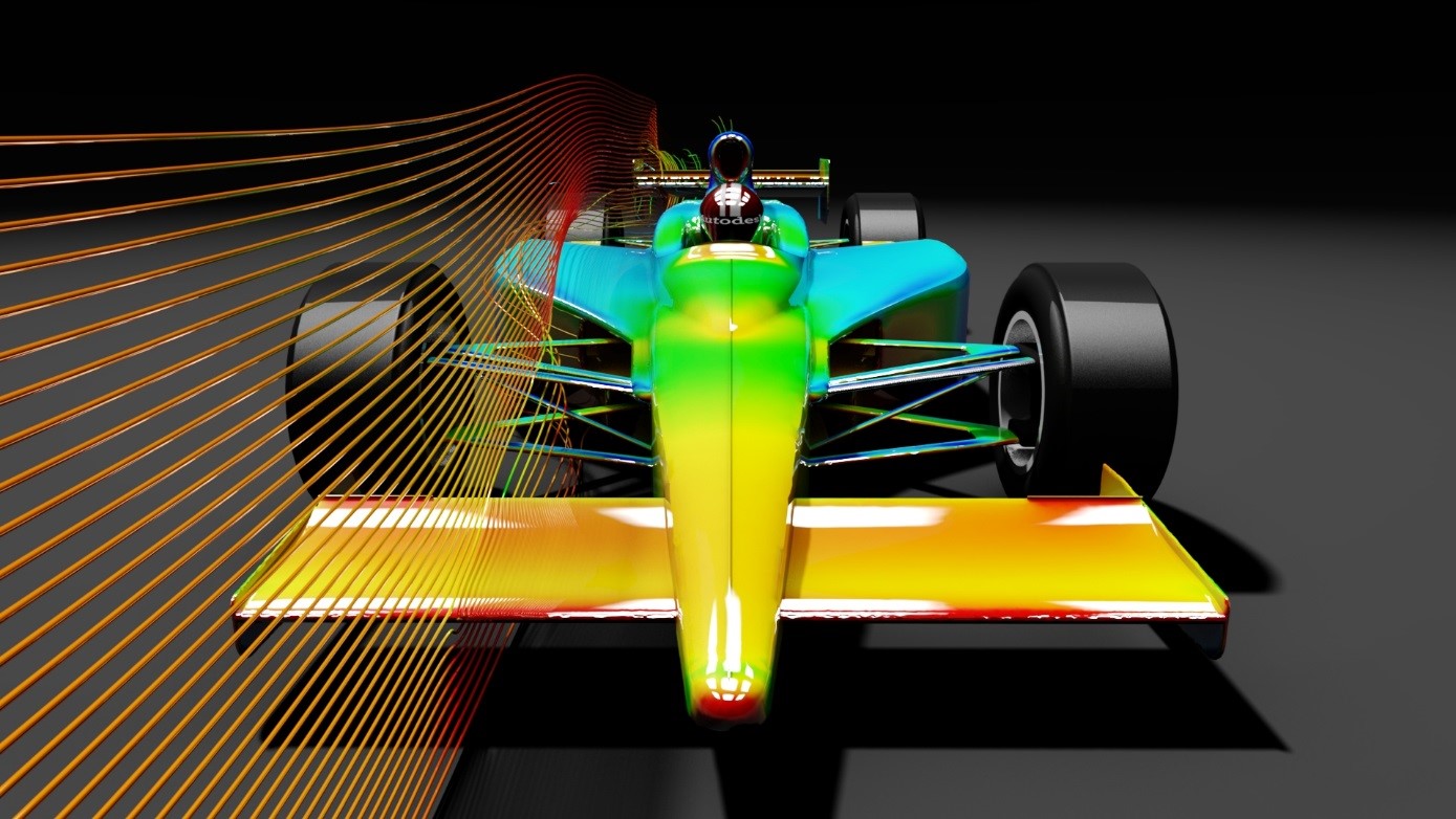 Dinámica Computacional de Fluidos (CFD) aplicada a la ingeniería ...