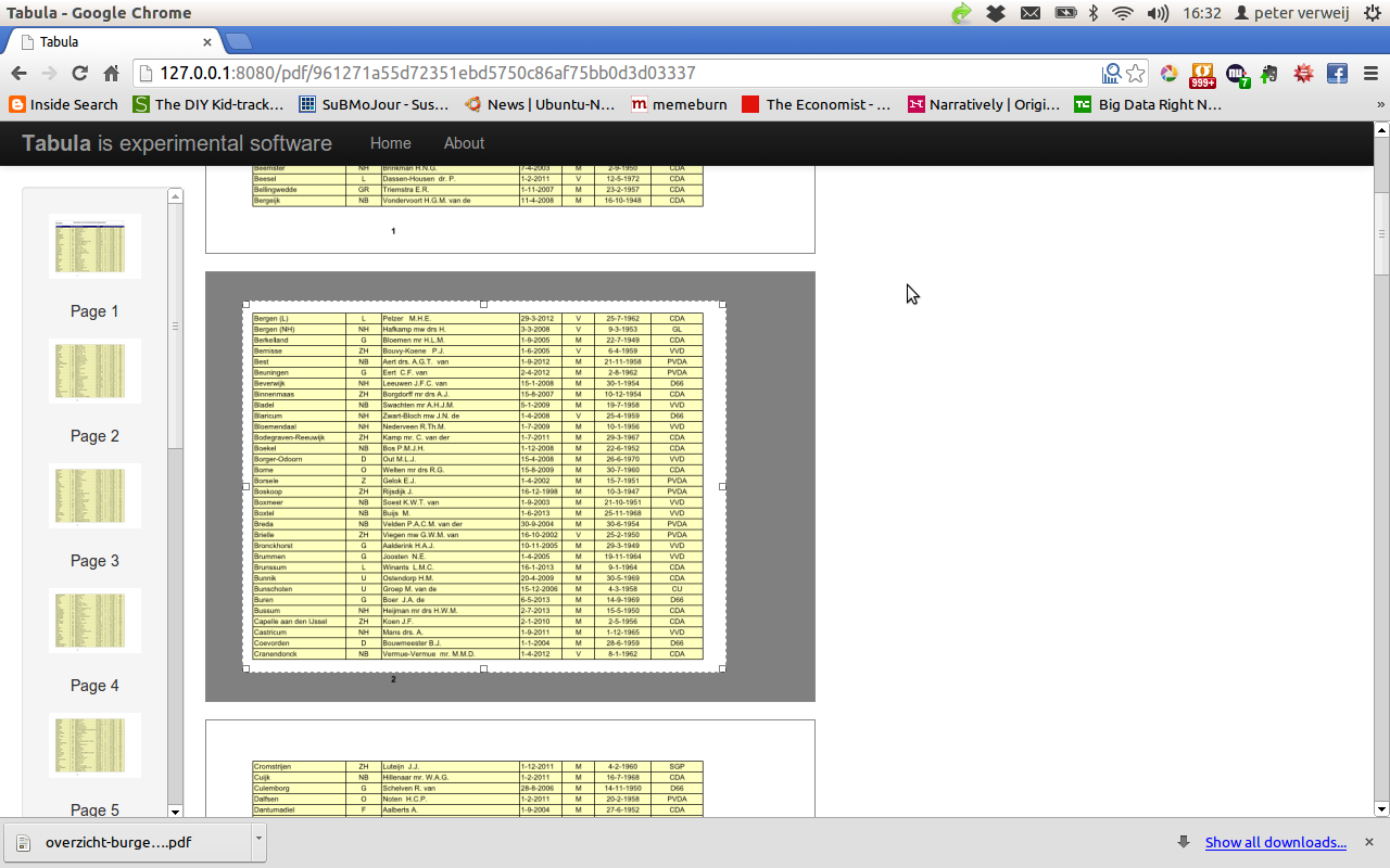 d3-media: Tabula to get your data out of a PDF