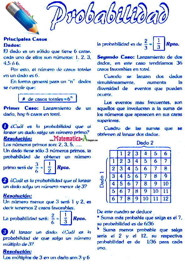 PROBABILIDADES CONCEPTOS Y PROBLEMAS RESUELTOS ~ MATEMATICAS PROBLEMAS ...