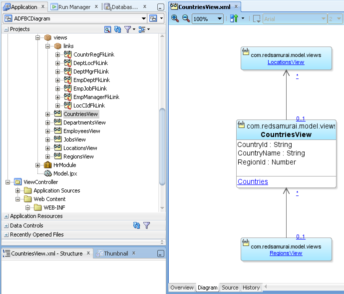 Andrej Baranovskij Blog Jdev 11g R2 Adf Bc Dependency Diagram Feature