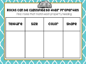 The Science School Yard: Rocks CAN Rock: 5 Ways to Engage