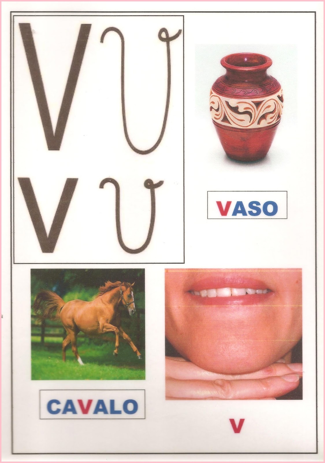 Alfabeto de Parede Método Fônico. - Aprender e Brincar