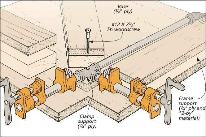 World Of Wood: Corner Clamp