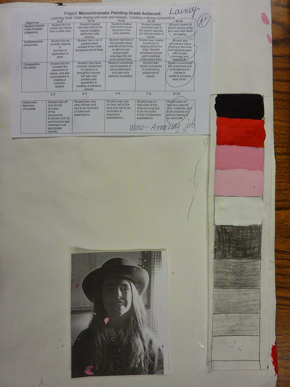 P. C. K. Art Room : Monochromatic Portraits in 6th Grade