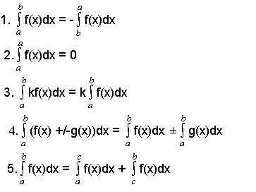 ALTEREDZINE: The definite integral and its properties