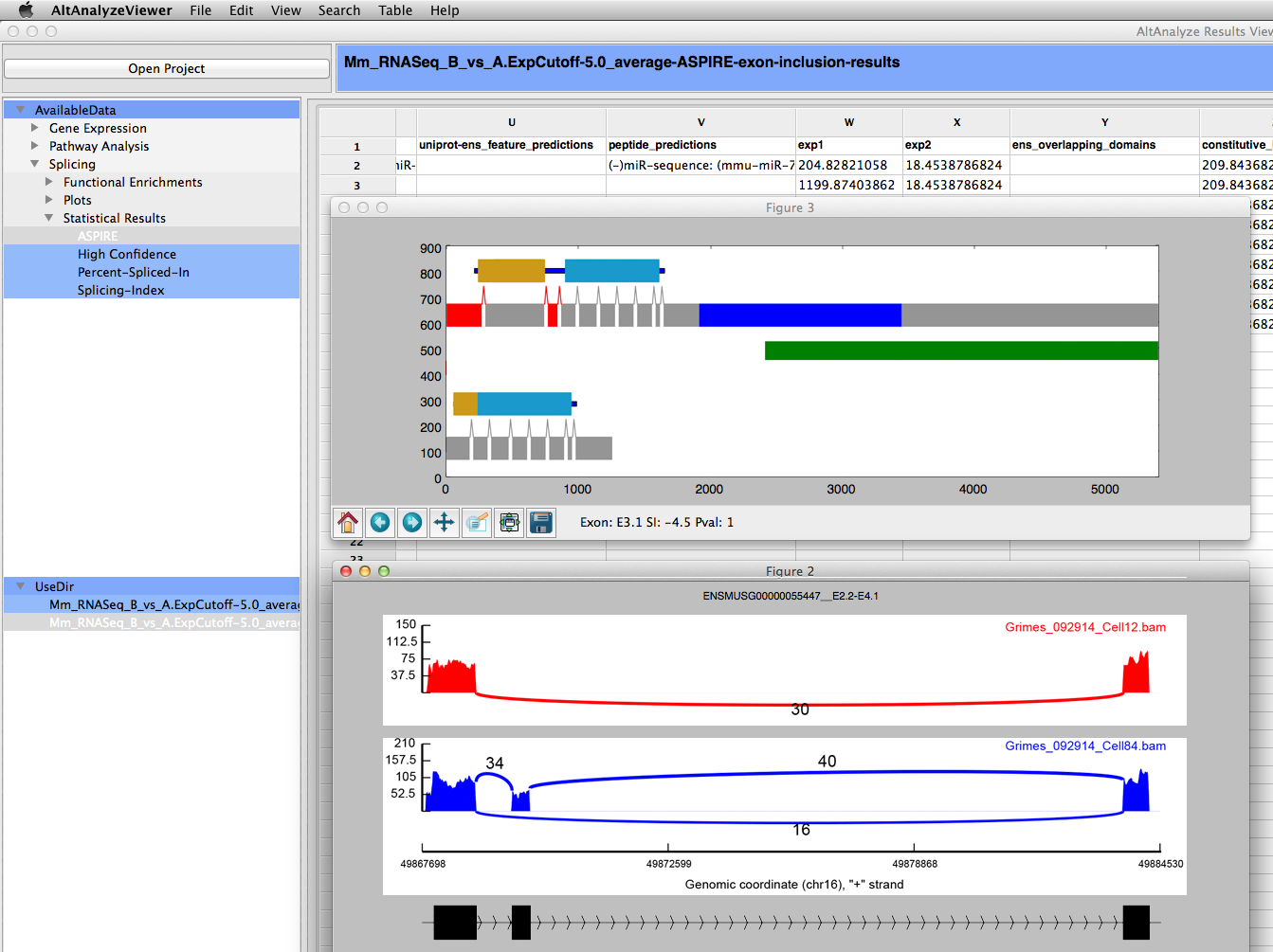 AltAnalyze Transcriptome Analysis: Hierarchical Clustering Heatmaps in ... AltAnalyze Transcriptome Analysis: Hierarchical Clustering Heatmaps in ...