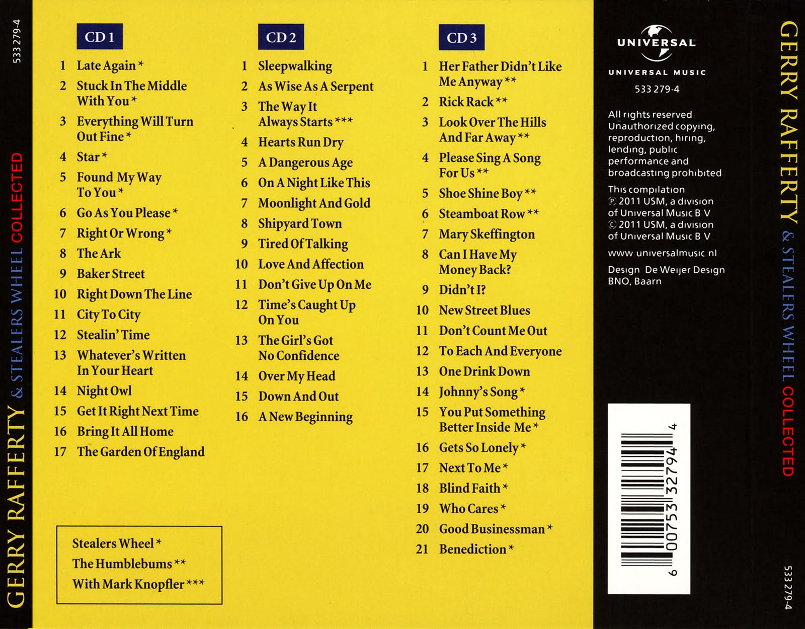 CARATULAS DE CDS - (Mi Colección): Gerry Rafferty & Stealers Wheel ...