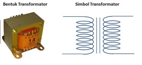 mengenal dasar Transformator atau Trafo - Belajar Elektronika