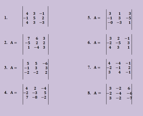 2015-Matemáticas 11vo: ACTIVIDAD No. 19 MENOR Y COFACTOR