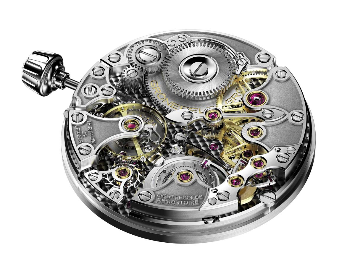 Grönefeld - 1941 Remontoire | Time and Watches | The watch blog