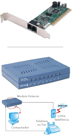 CANELO: Interconectividad de redes: Unidad 1