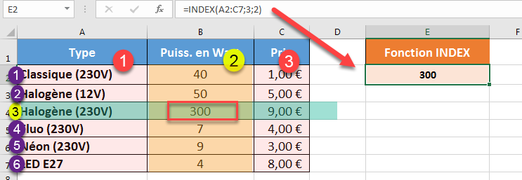 La fonction INDEX | Formation Excel