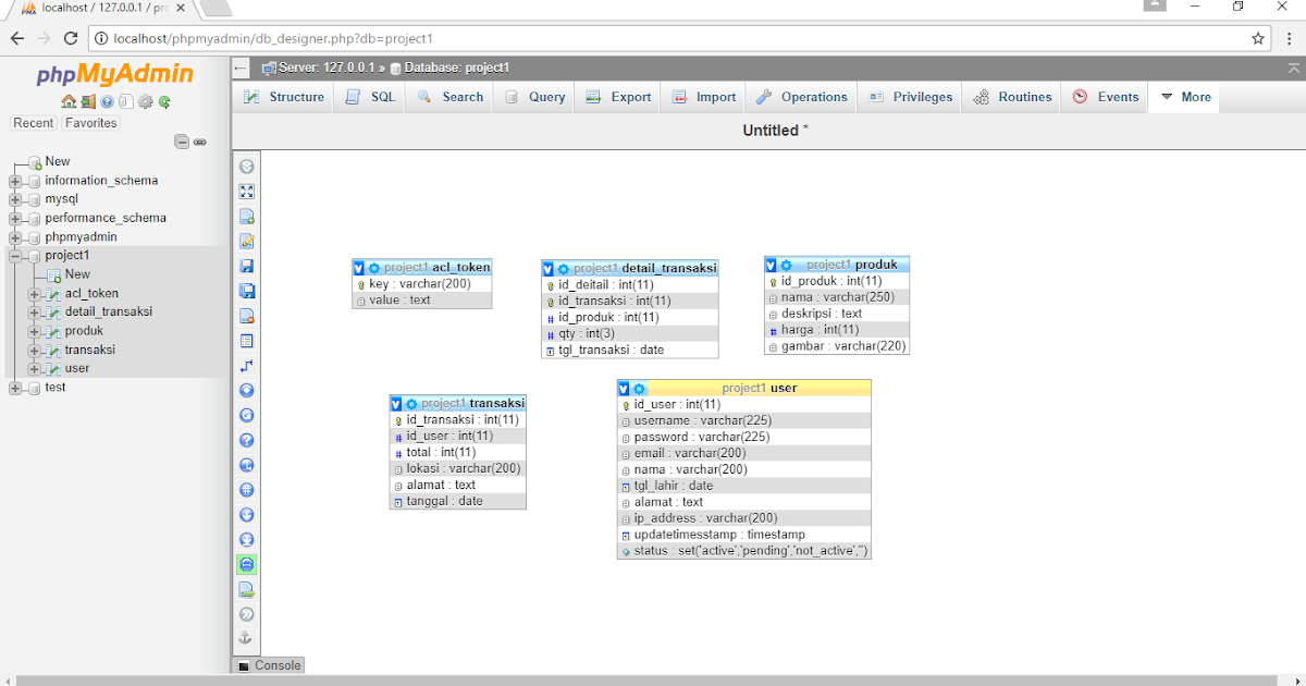Tutorial Membuat Api Dengan Jwt Dan Codeigniter