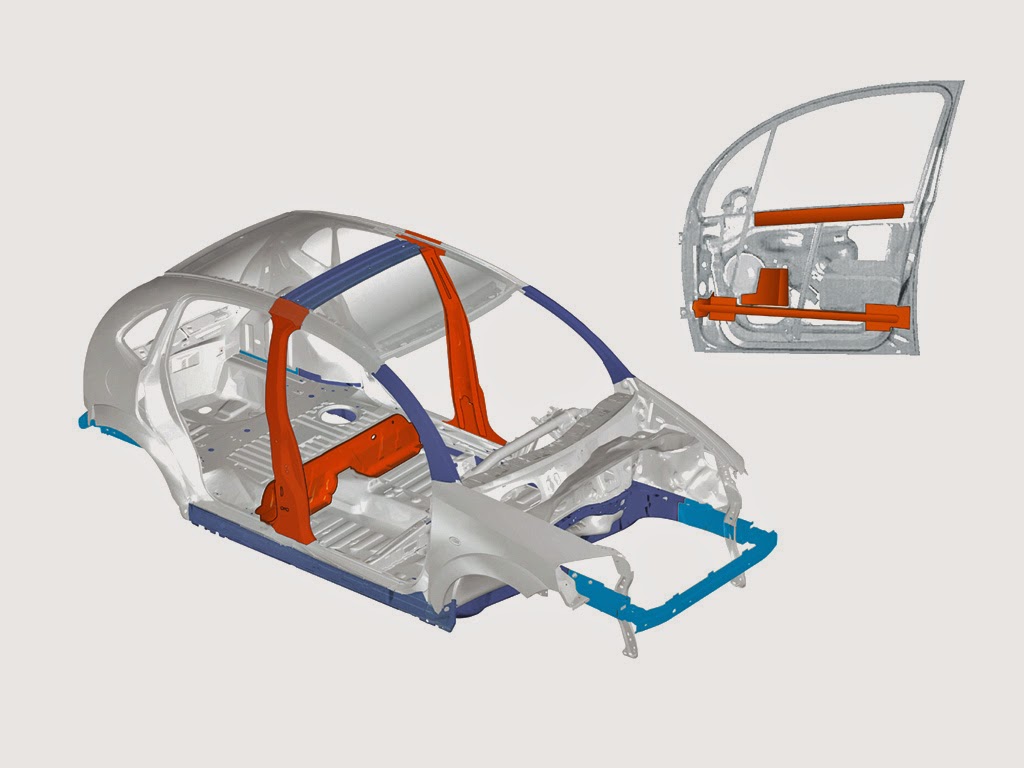 Citroën C3 1.6 16v - Prueba de conducción.