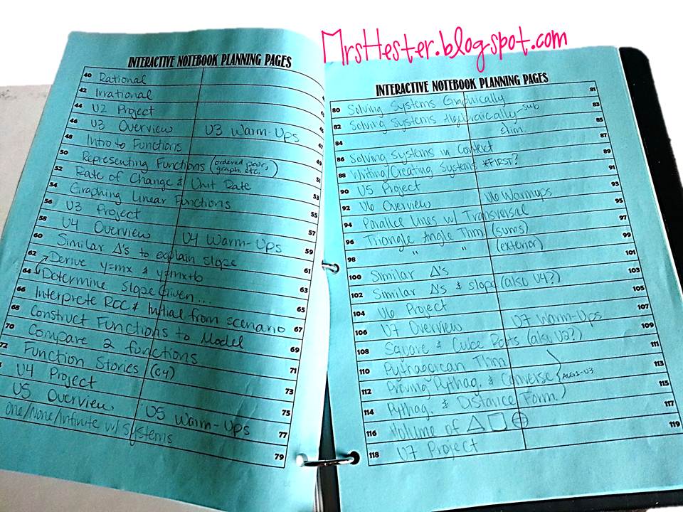 Mrs. Hester's Classroom : Planning Interactive Notebooks