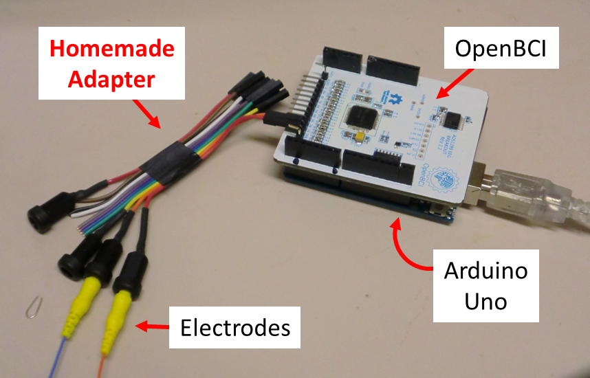 EEG Hacker: Making an EEG Electrode Adapter