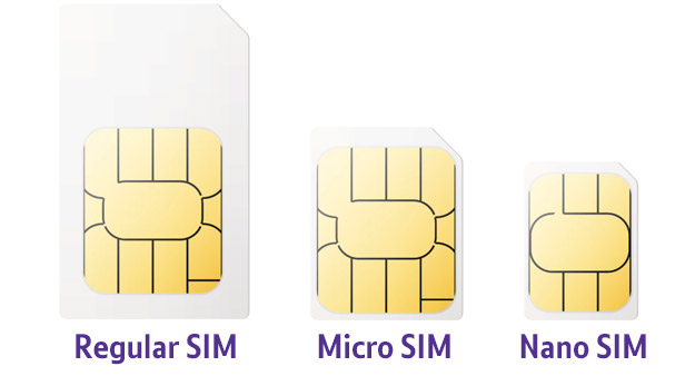 Technology Articles | Gadgets | Product Reviews - How do SIM cards work ...