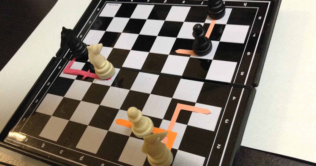 Ajedrez Mayéutic: Movimientos del caballo y manera en que éste captura