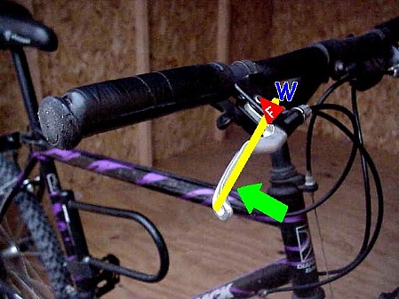 My Teaching Garden: Complex machines