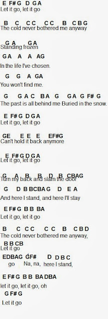 Flute Sheet Music: Let It Go