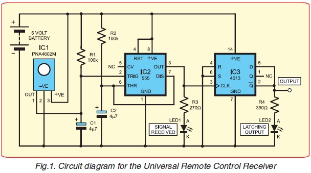 Electronics EveryWhere: Universal Remote Control Receiver