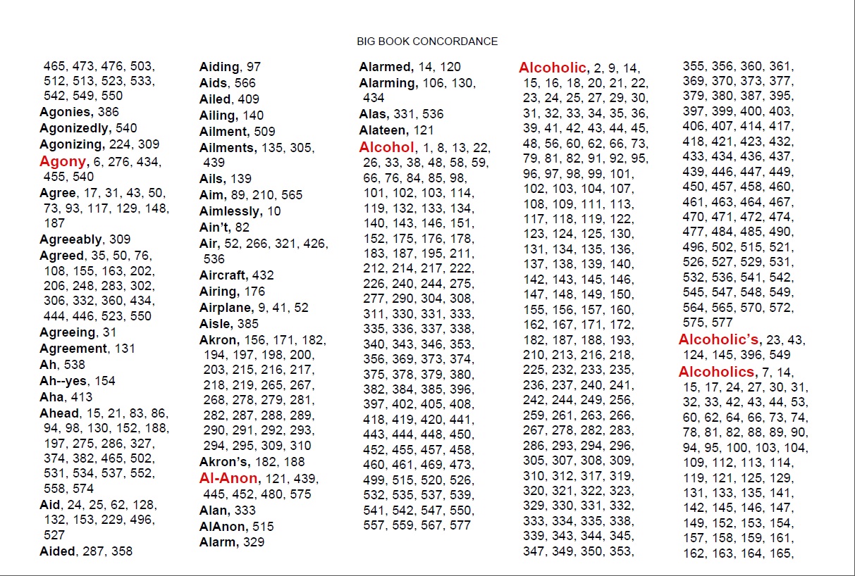 aacultwatch: Big Book concordance