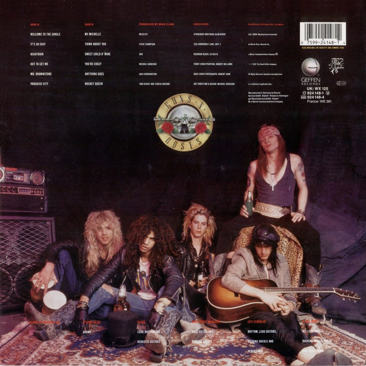 1987 Appetite For Destruction - Guns N' Roses - Rockronología