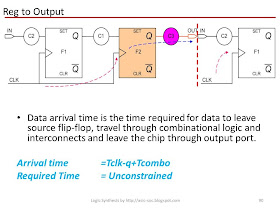 ASIC-System on Chip-VLSI Design: Setup and hold slack