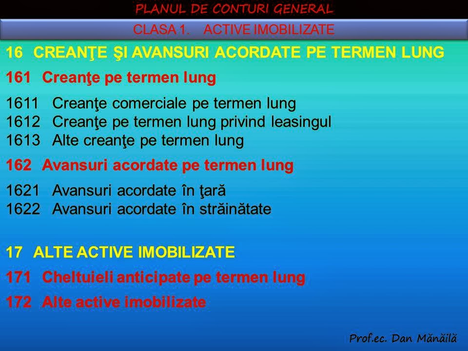 Profu`economist: PLANUL DE CONTURI GENERAL
