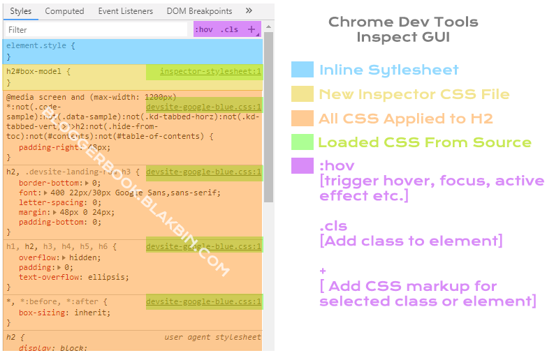 How to Styling Blogger Theme HTML with CSS | BloggerBasics101