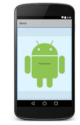 Android4Techies: Android Frame Layout