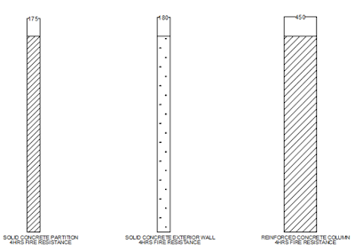PRESIDENTIAL DECREE (P.D.) NO. 1096 ADOPTING A NATIONAL BUILDING CODE ...