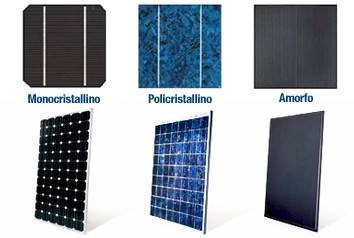 ¿Qué es un panel solar? - POR QUÉ, CÓMO Y DÓNDE