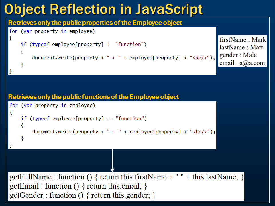 Sql server, .net and c# video tutorial: Object reflection in JavaScript