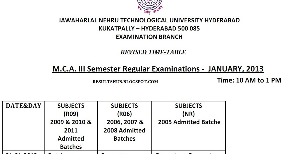 Jntuh Sem 3 Mca Jan 2013 Timetable