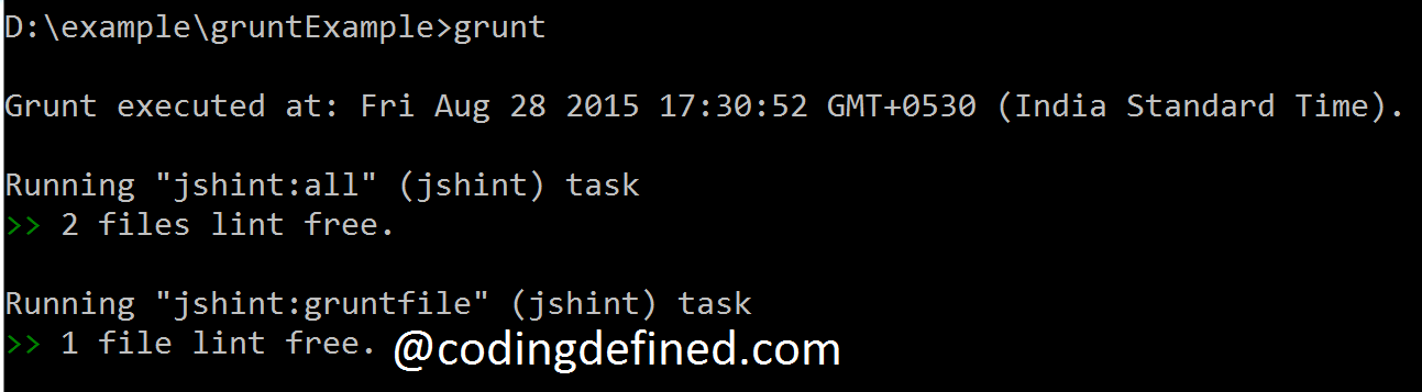 Getting familiar with Grunt JS - Part 2 - Coding Defined Getting familiar with Grunt JS - Part 2 - Coding Defined