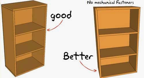 Simply Easy DIY: DIY: Basic Beginner Bookshelf Part 2 of 2
