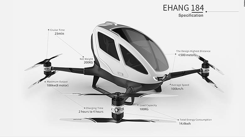 PATRINAKI: ΟΛΑ ΕΤΟΙΜΑ ΓΙΑ ΤΟ ΠΡΩΤΟ....ΕΠΙΒΑΤΙΚΟ DRONE !!! [ video ]