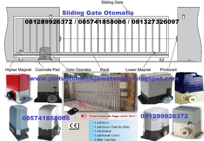 22 Top Baru Pintu Pagar Otomatis Semarang