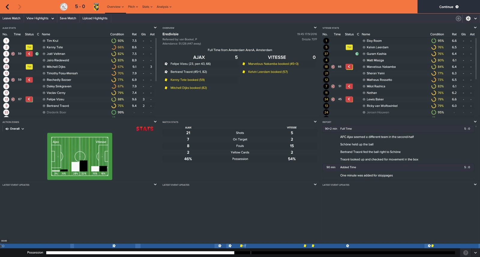 Goal Machine 4-3-3 Tactic for Football Manager 2017 | FM Blog | FM24
